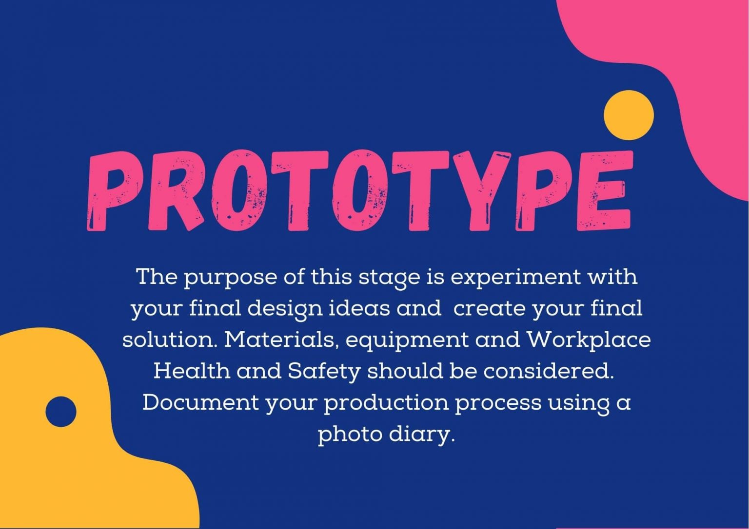 Design Thinking Posters - Teacher Professional Development