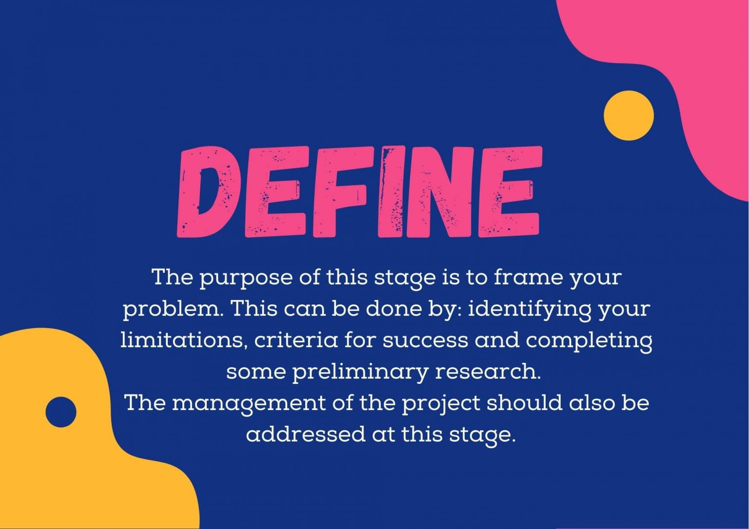 Design Thinking Posters - Teacher Professional Development