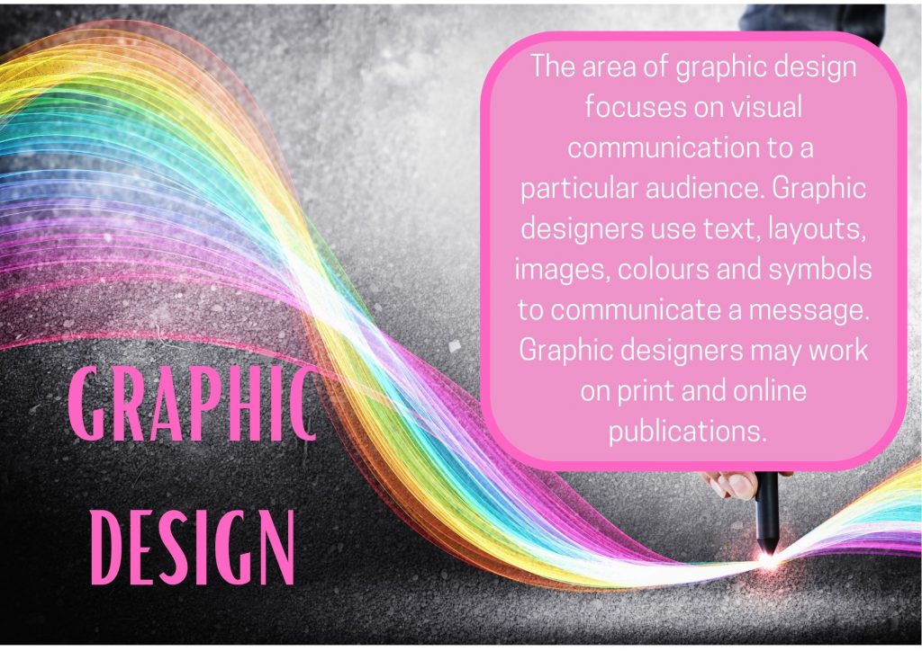 Stage 5 Design and Technology- Design Focus Areas - Teacher ...