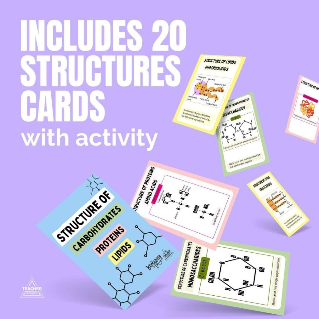 Structure of Carbohydrates, Proteins and Lipids - Teaching Resources