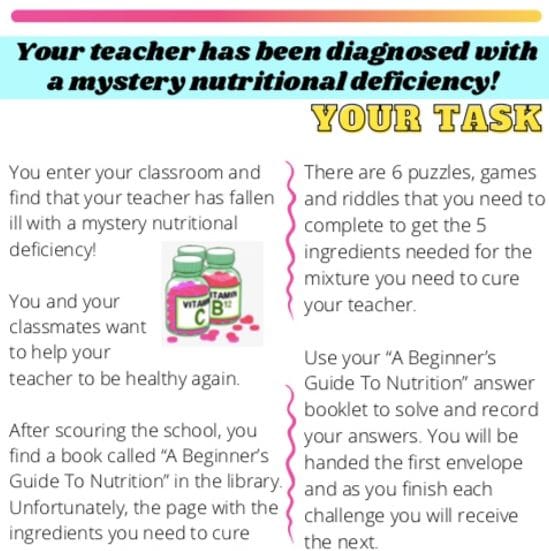 Nutrition Escape Room - Teacher Professional Development