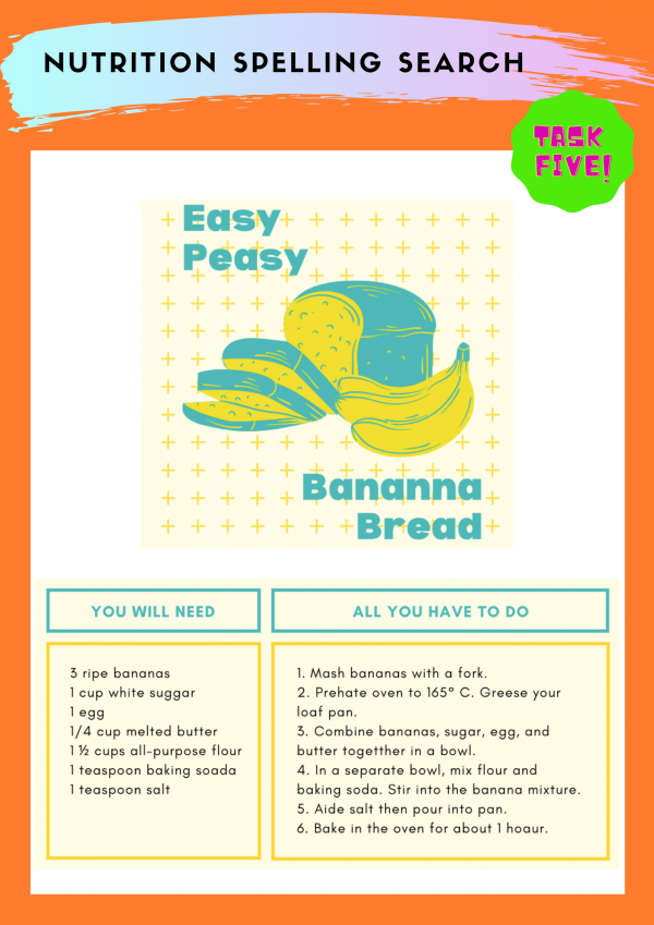 Nutrition Escape Room - Teacher Professional Development