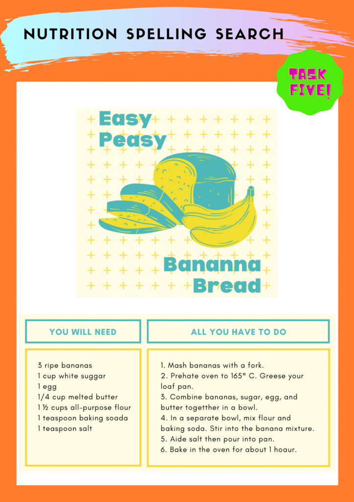 Nutrition Escape Room - Teacher Professional Development