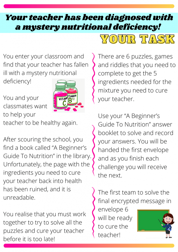 Nutrition Escape Room - Teacher Professional Development