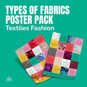 Textiles Types of Fabric Posters - Teacher Professional Development