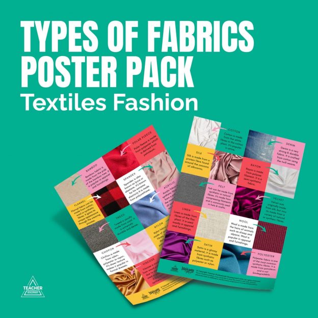 Textiles Types of Fabric Posters - Teacher Professional Development