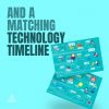 Technology Through Time Activity Pack - Teaching Resources