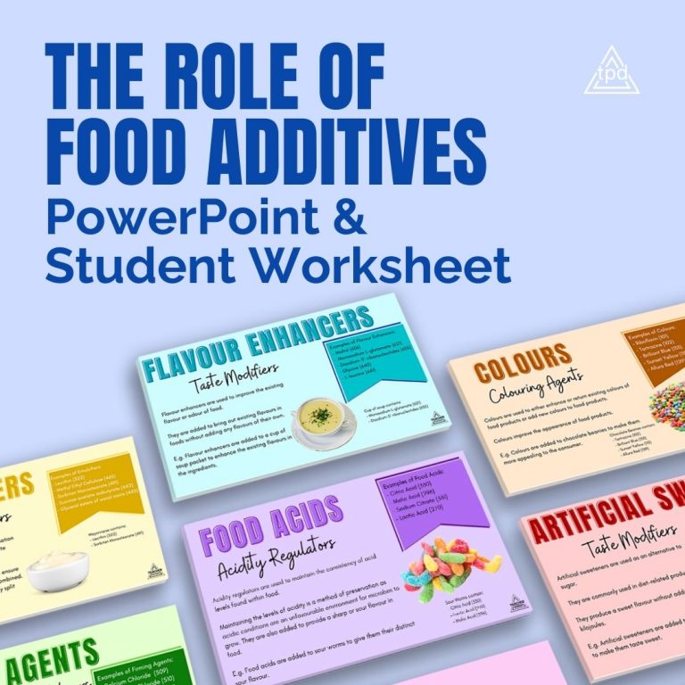 The Role of Food Additives - Teaching Resources