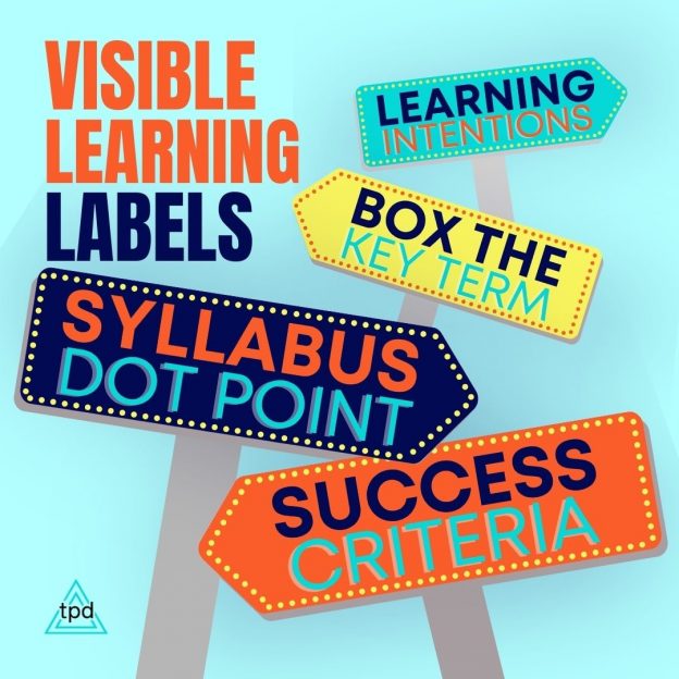 Visible Learning Board Labels - Teacher Professional Development