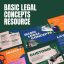 Basic Legal Concepts Activity - Teacher Professional Development