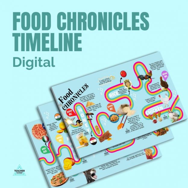 WHS Food Safety Snap - Teaching Resource