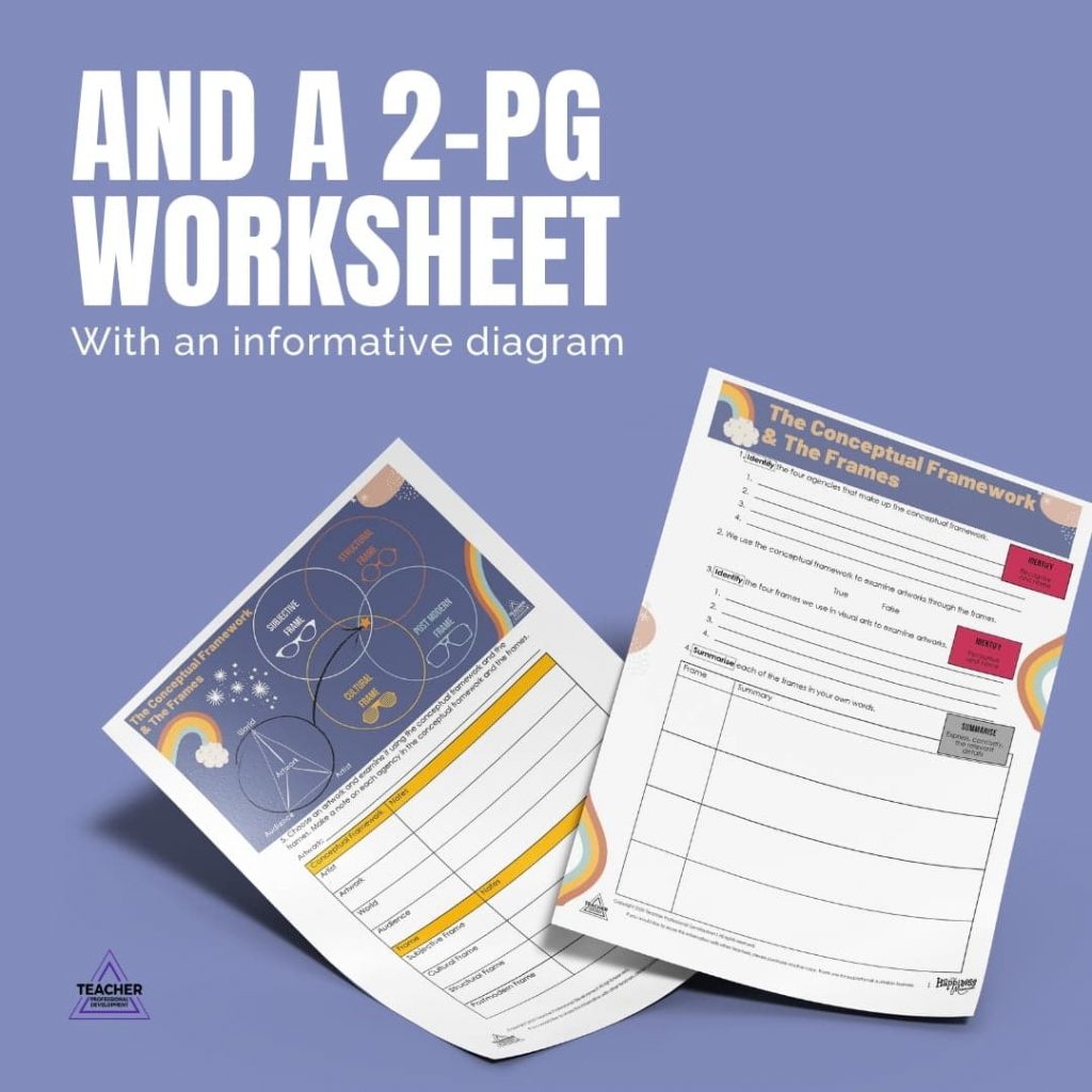 Visual Arts – The Conceptual Framework and the Frames - Teacher ...