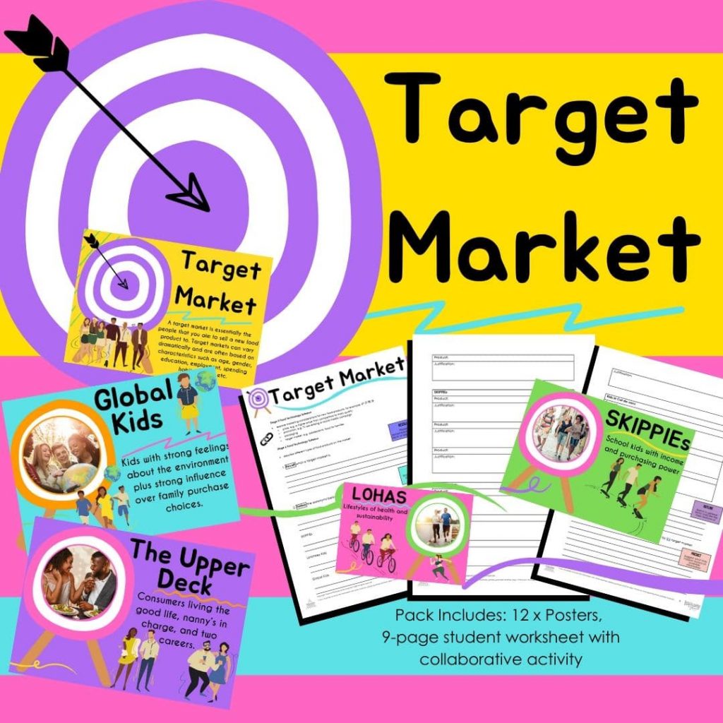 Food Technology Target Market - Teaching Resources