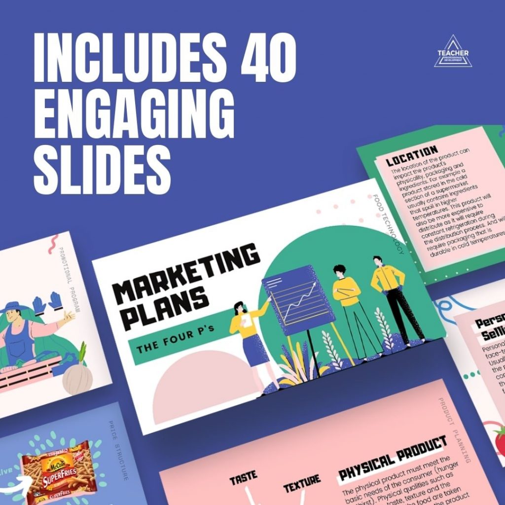 Food Marketing Plans 4 P’s - Teaching Resources