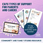 CAFS Types of Support for Parents & Carers - Teacher Professional ...