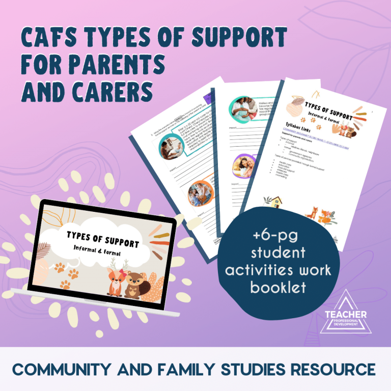 CAFS Types of Support for Parents & Carers - Teacher Professional ...