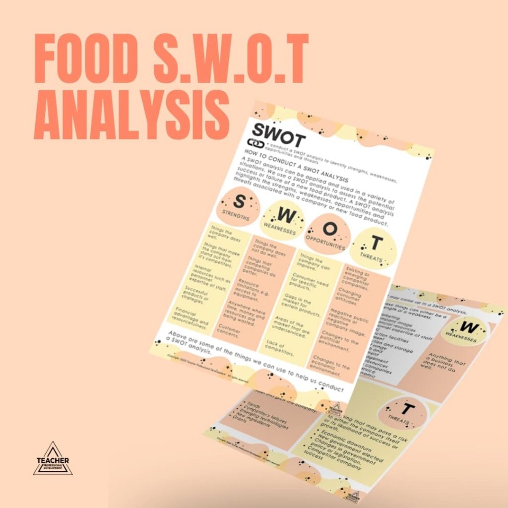 Food SWOT Analysis - Teaching Resources