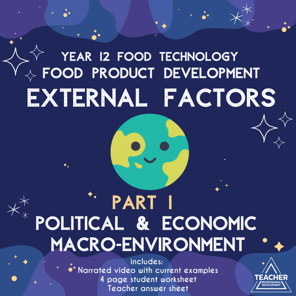 HSC Food Tech Political and Economic External Factors Pt 1