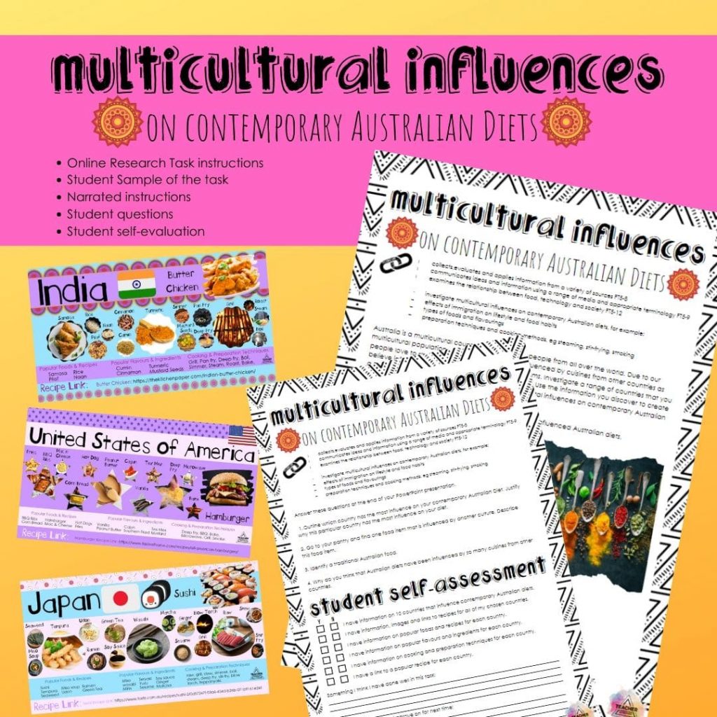 Multicultural Influences Research Task - Teaching Resources