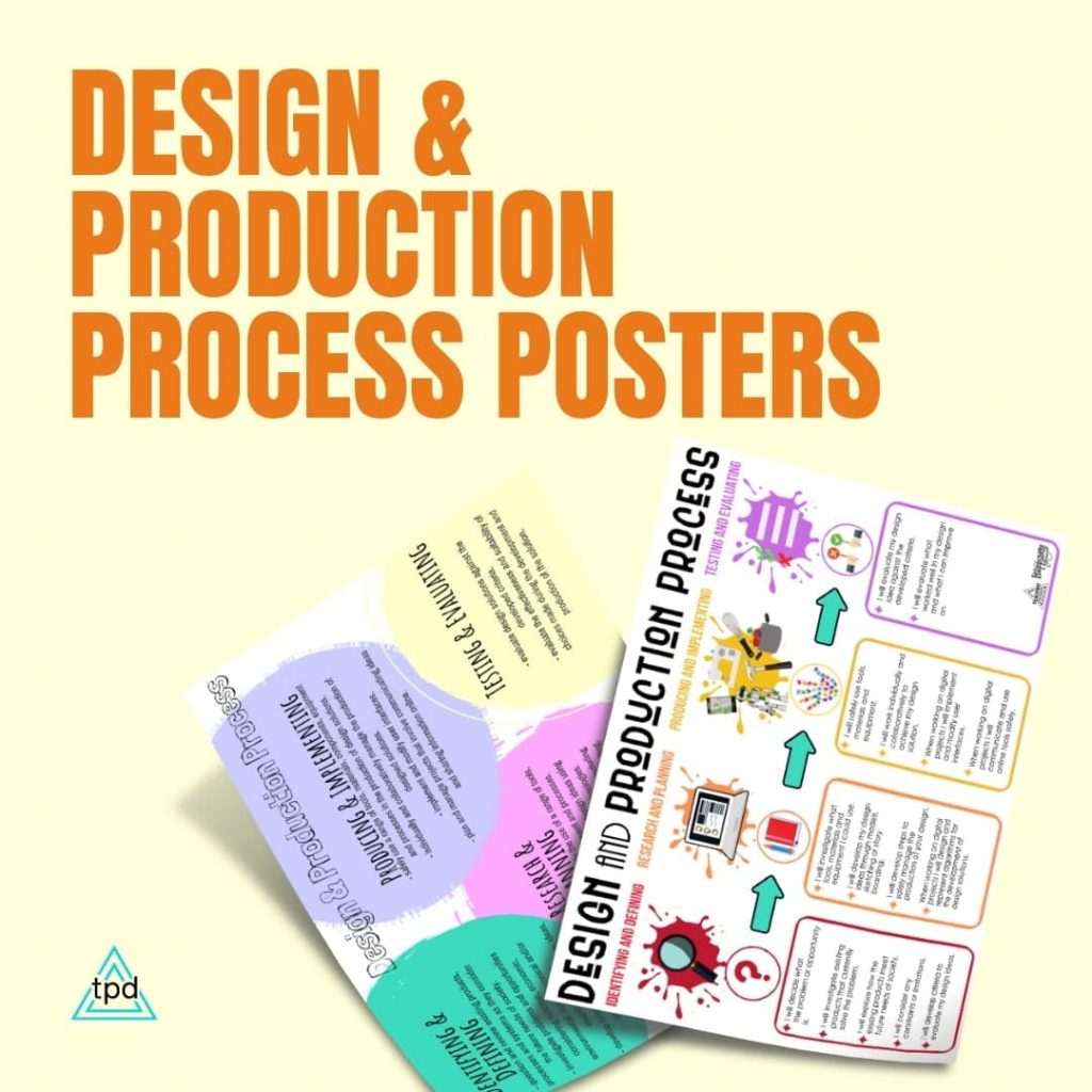 Design and Production Process Posters for Technology Mandatory ...