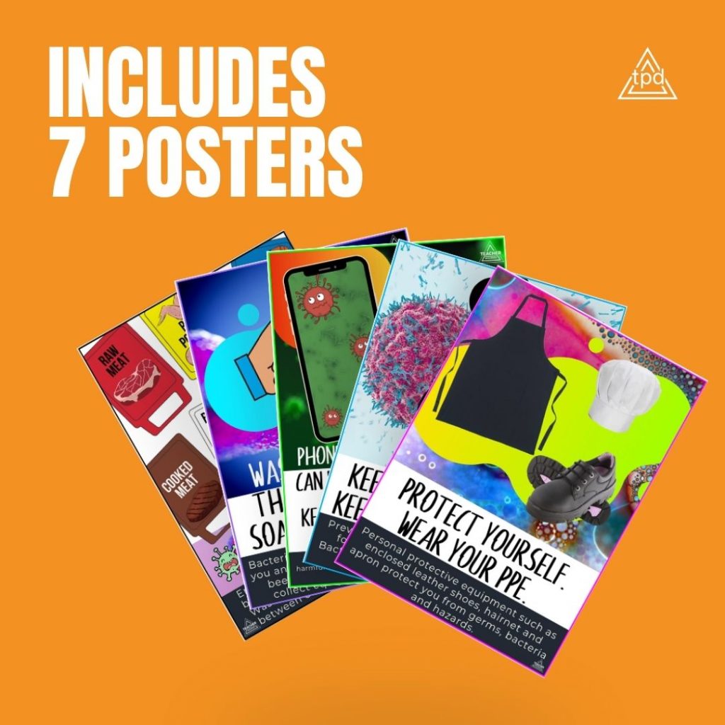 Safety in the Kitchen Posters - Teaching Resource