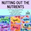 Essential Nutrients Match-Up Activity