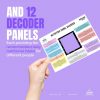 Nutrition Panel Decoder with Worksheets for Food Tech and PE