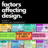 Design and Technology Posters - Factors Affecting Design