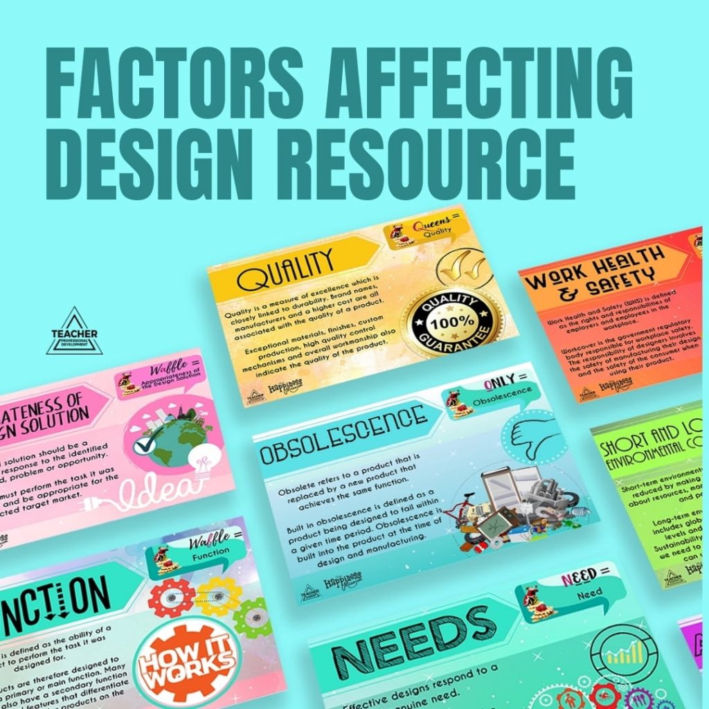 Design and Technology Posters - Factors Affecting Design