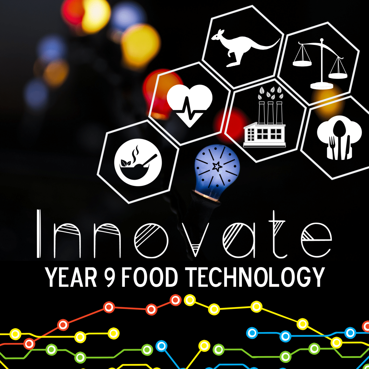 Innovate Year 9 Food Technology Resources - Course