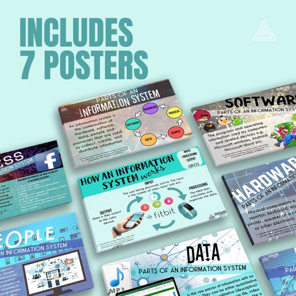 Digital Technologies Information System Posters - Teaching Resources