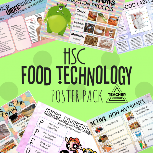 HSC Food Technology Posters - Teaching Resources