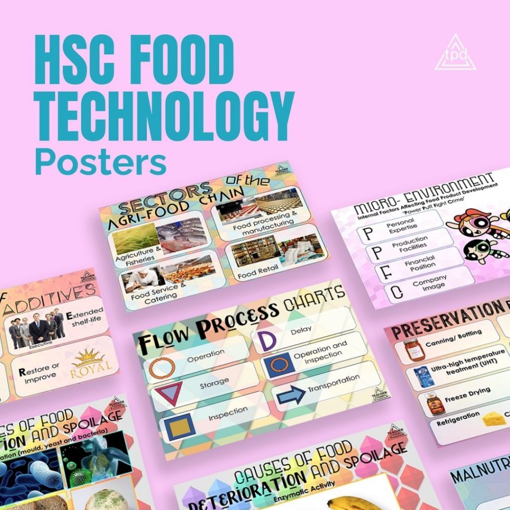 HSC Food Technology Posters - Teaching Resources