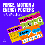 Force, Motion & Energy Posters - Teacher Professional Development