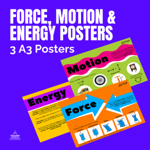 Force, Motion & Energy Posters - Teacher Professional Development