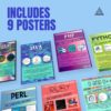 General Purpose Programming Languages Poster Pack - Teaching Resources