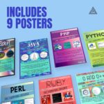 General Purpose Programming Languages Poster Pack - Teaching Resources