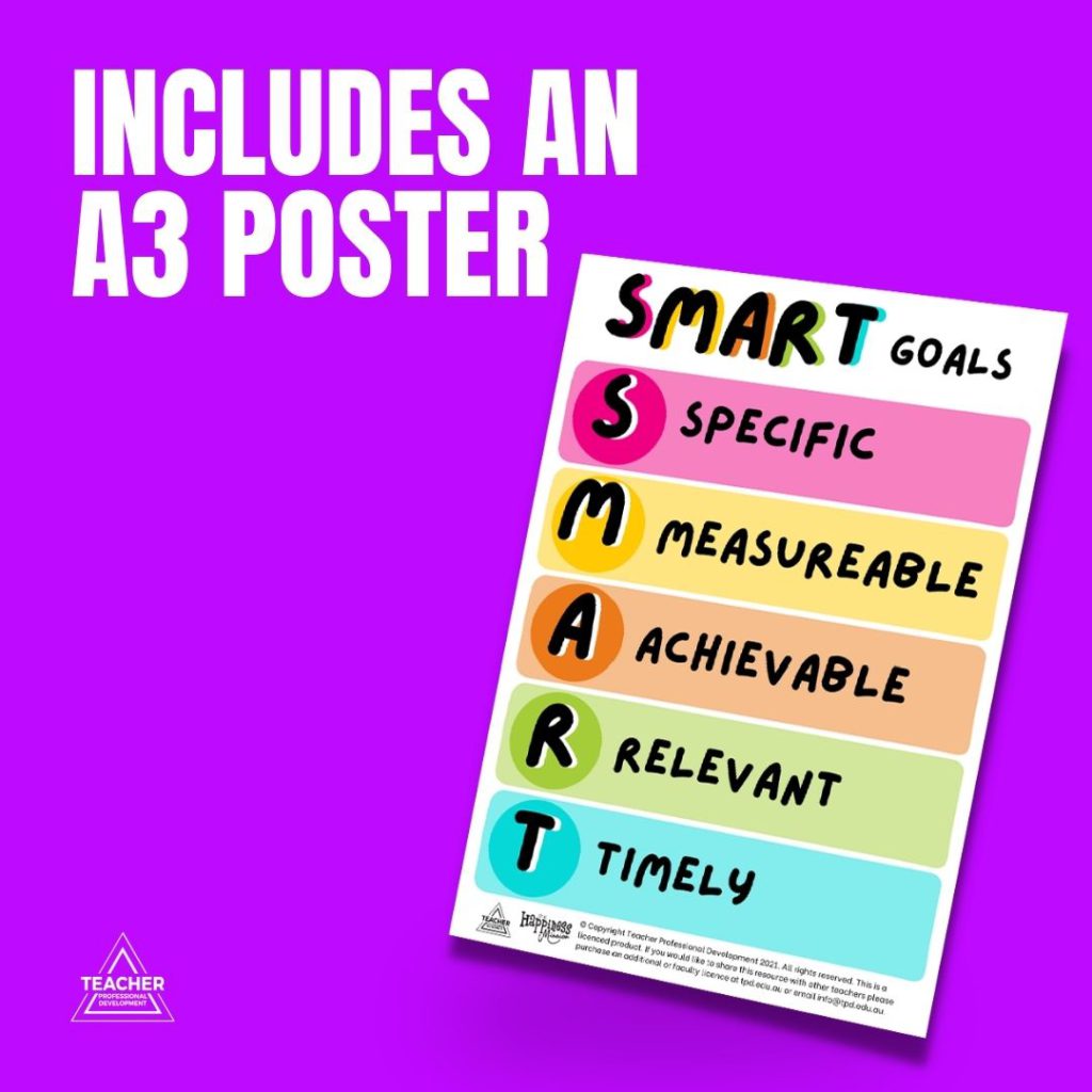 Smart Goal Template Teacher Professional Development