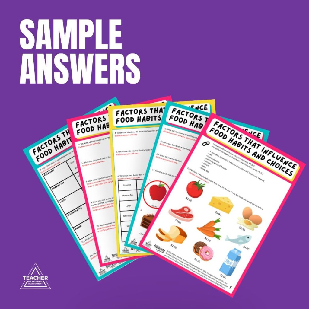 Life Skills Factors that Influence Food Habits and Choices - Teacher ...