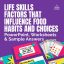 Life Skills Styles and Impact of Marketing - Teacher Professional ...