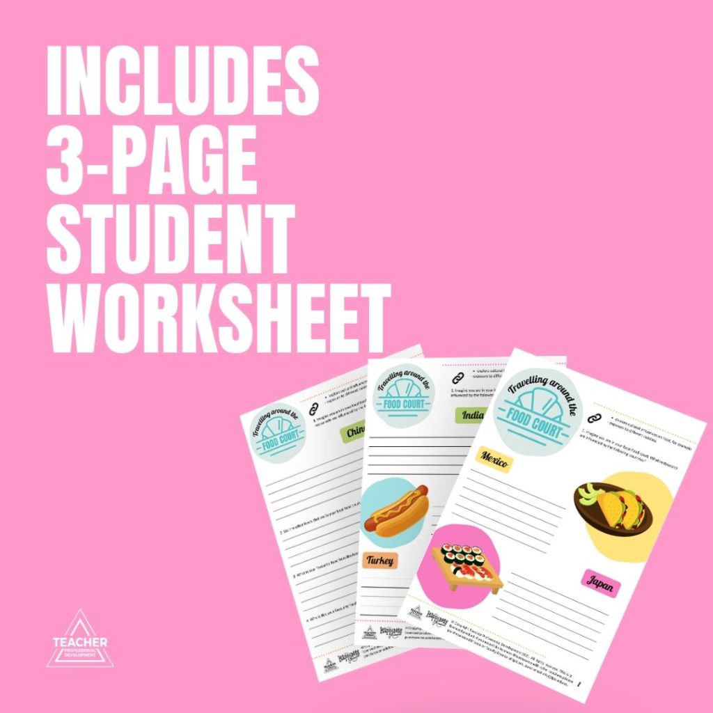 Life Skills Travelling Around the Food Court - Teacher Professional ...