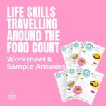 Life Skills Textiles Project Work Find-a-Words - Teacher Professional ...