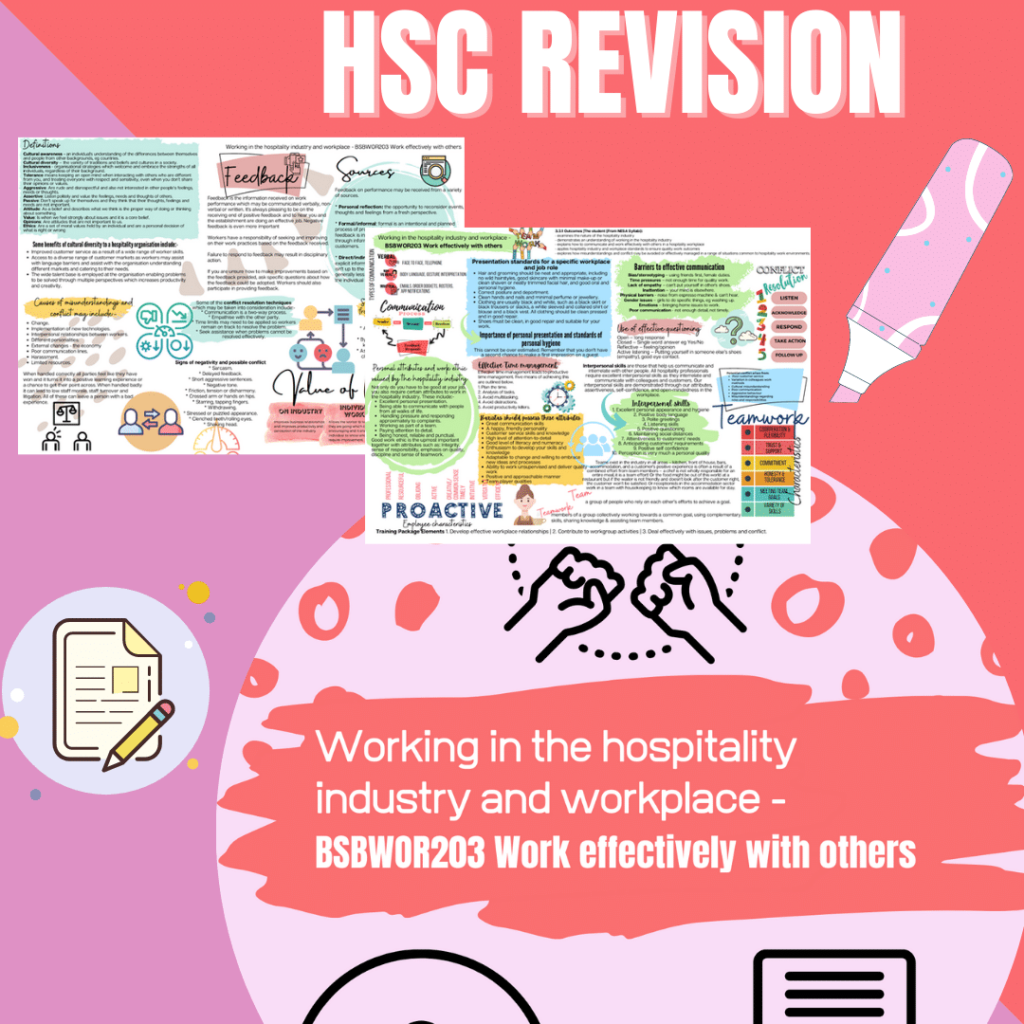 Hospitality HSC Revision - Teacher Professional Development