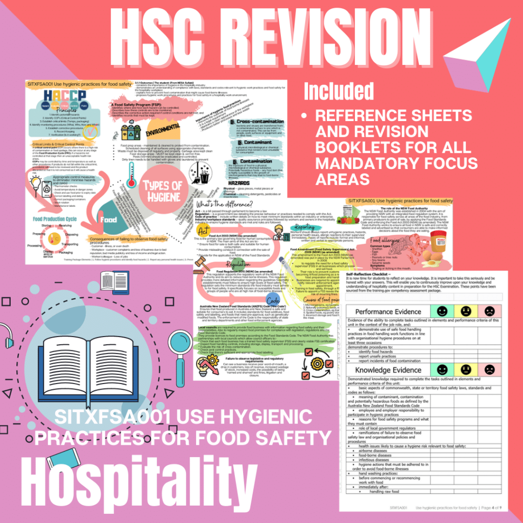 Hospitality HSC Revision - Teacher Professional Development