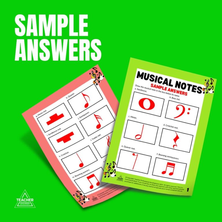 Musical Note Posters - Teacher Professional Development
