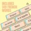 French Vocabulary Word Wall - Teacher Professional Development