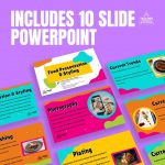 Life Skills Food Styling and Presentation - Teacher Professional ...