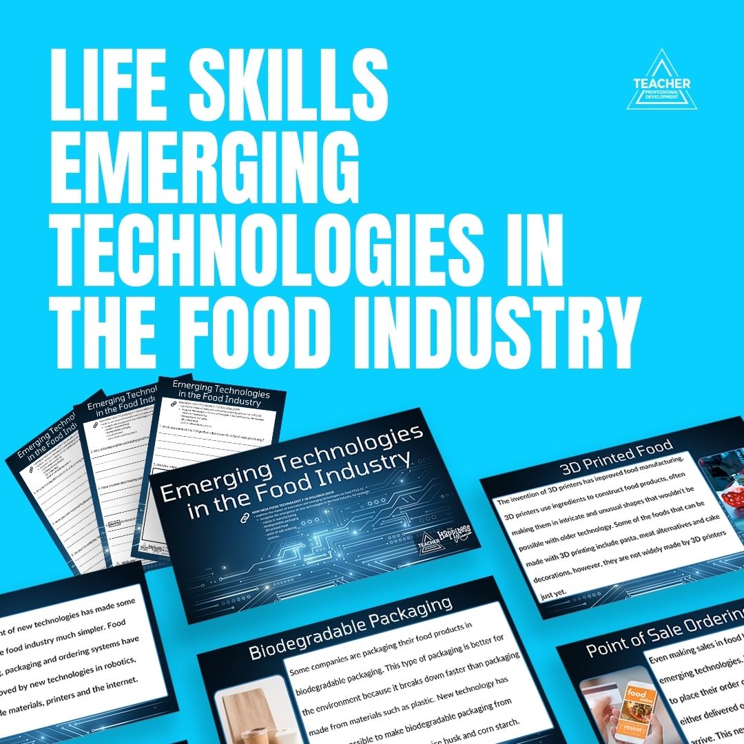 Food SWOT Analysis - Teaching Resources