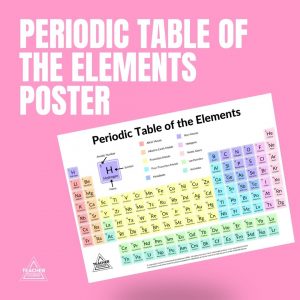 Periodic Table Of the Elements A3 Poster - Teacher Professional Development