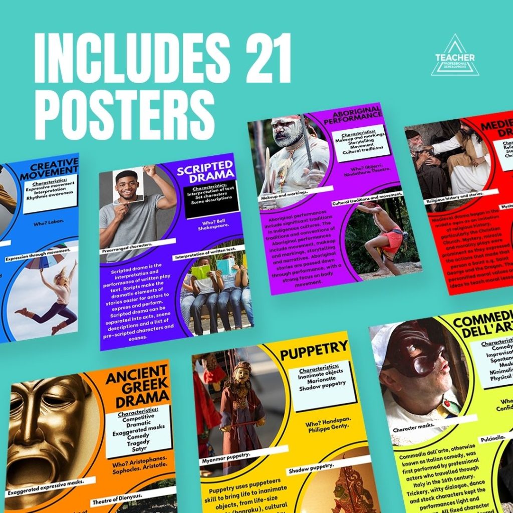 Dramatic Forms and Performance Styles Posters - Teacher Professional ...